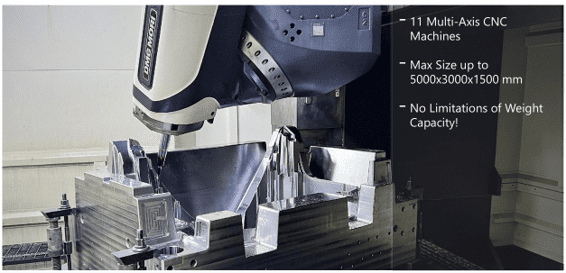 Injection Mold Tooling - Singh Thermal Systems